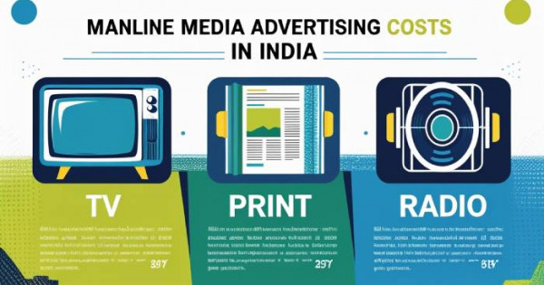 Brand Awareness Campaigns | Mass Media Advertising | Digitally