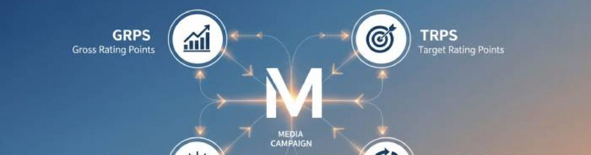 IMC Strategy | Marketing ROI | Media Strategy 2026 | Digitally