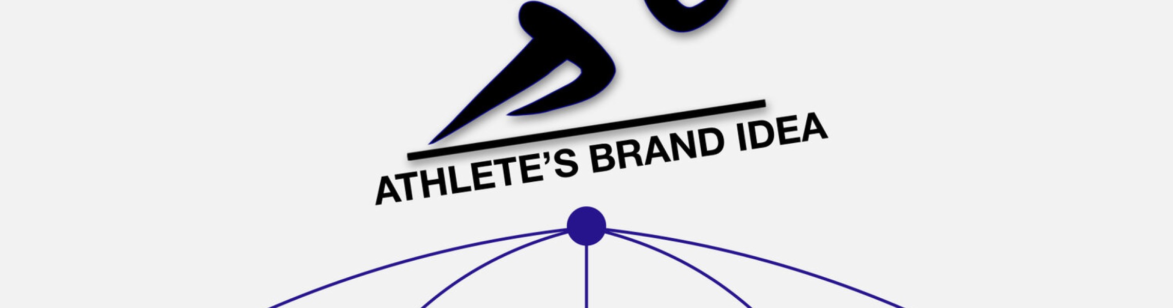 Brand-Athlete Relationships - Elyts Forum