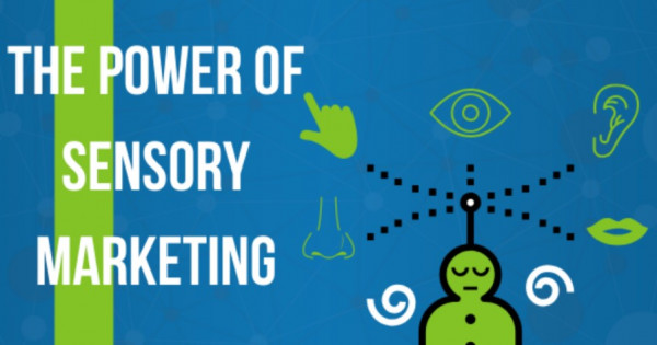 Sensory Marketing - Mall Media by Elyts