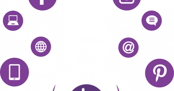 SMM Strategies for Startups: Building a Buzz