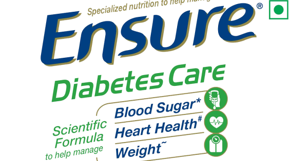 Ensure Diabetes Care - Marketing Strategy